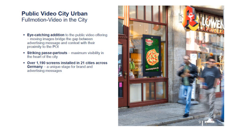 DooH: Ströer’s Shop Window Network Steps Into the Spotlight | invidis