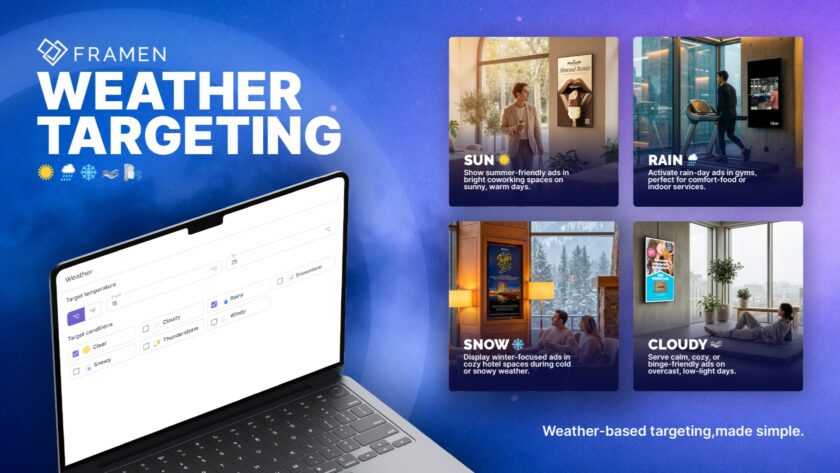 German DooH Firm Adds Automated Weather Targeting for Real-Time ...